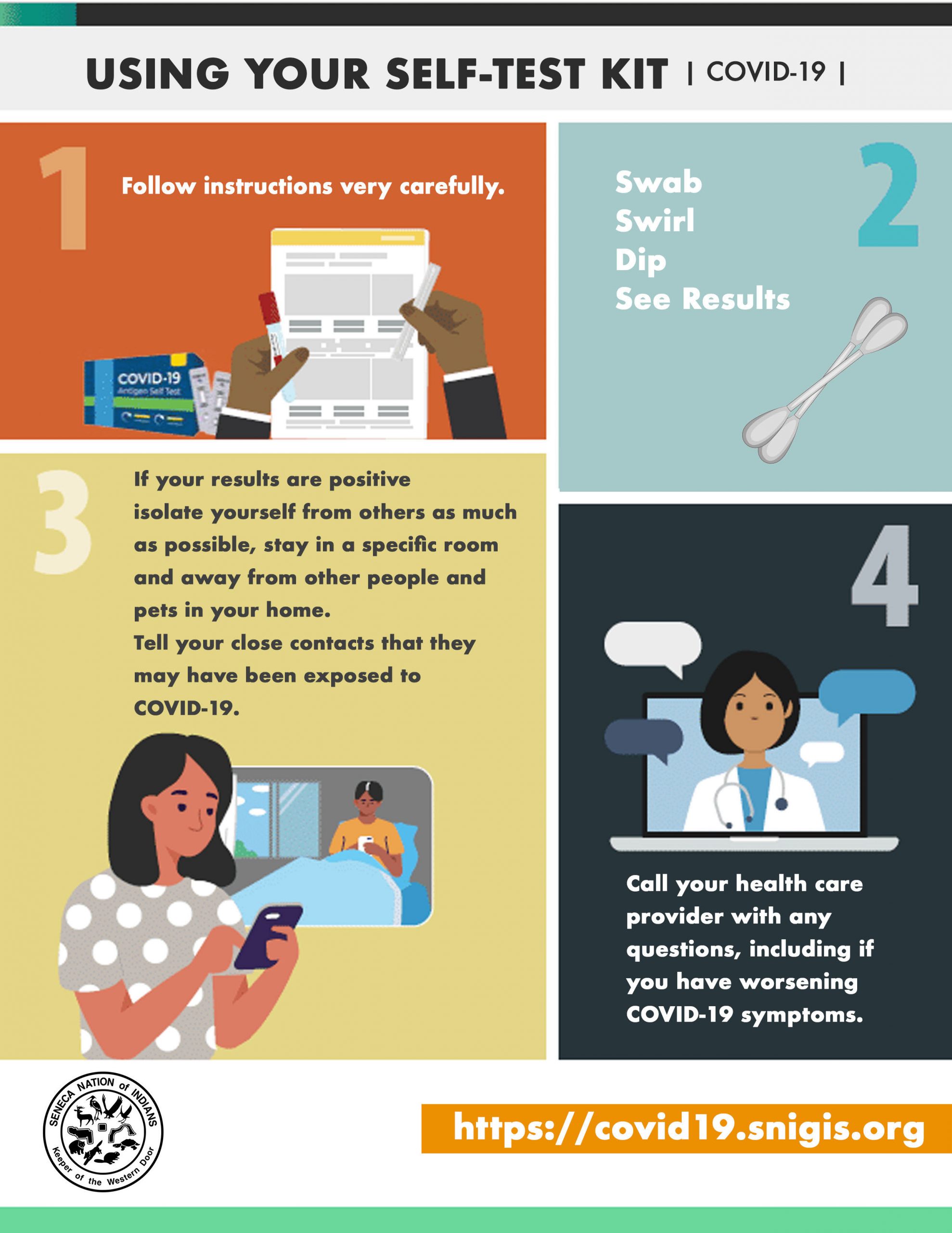 CTS COVID-19 Community Testing - SNI